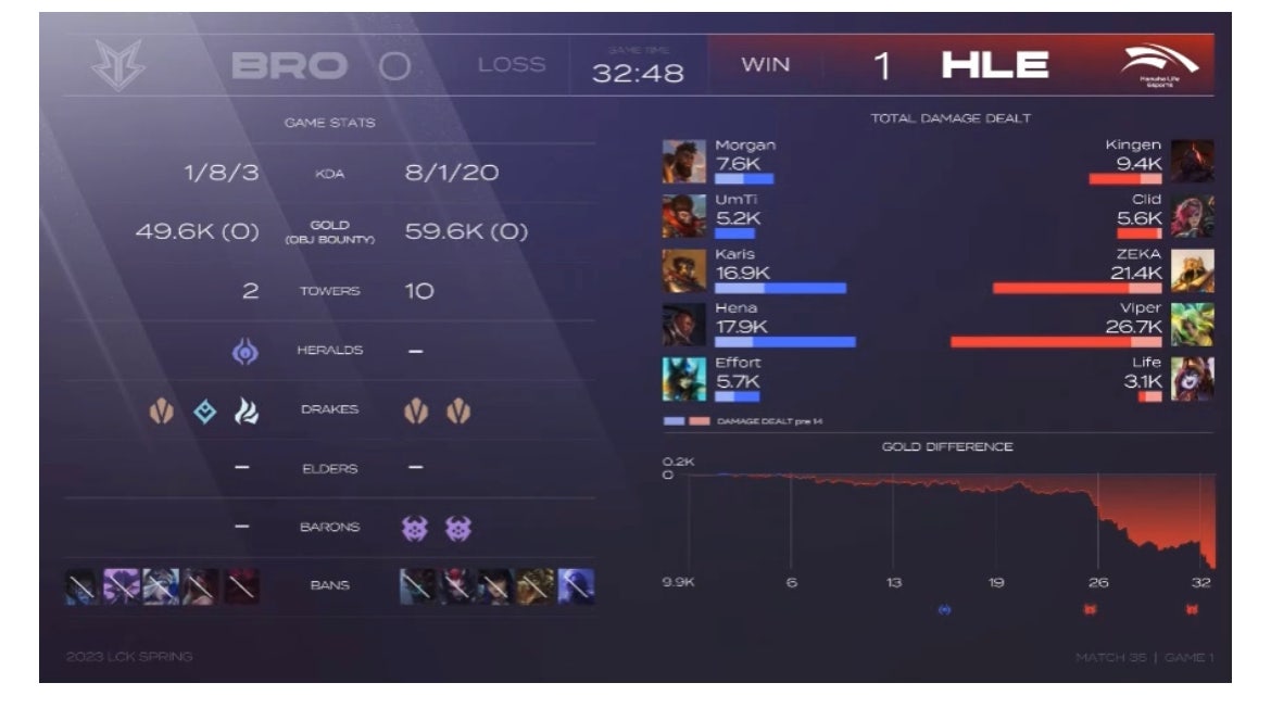 네이버 e스포츠