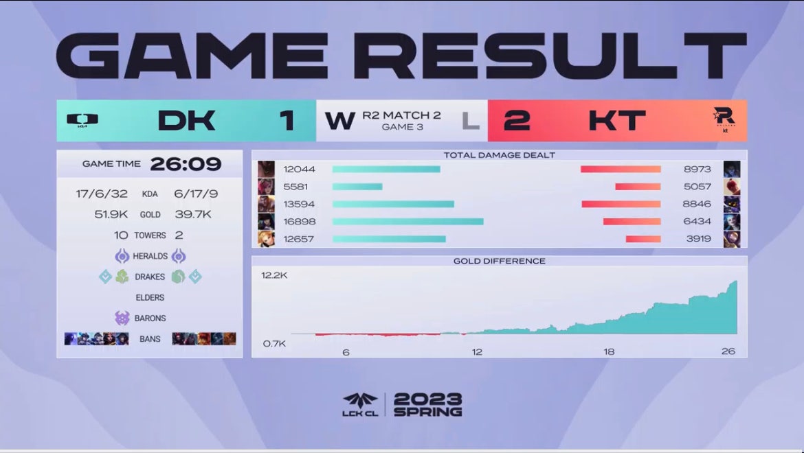 네이버 e스포츠