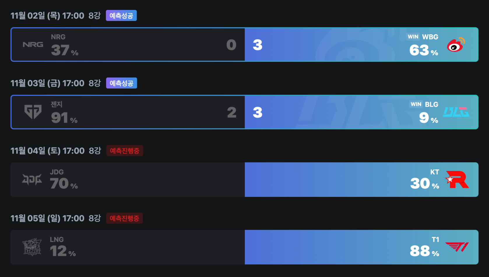 네이버 e스포츠