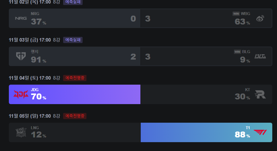 네이버 e스포츠