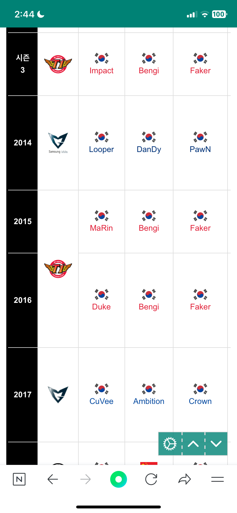 네이버 e스포츠