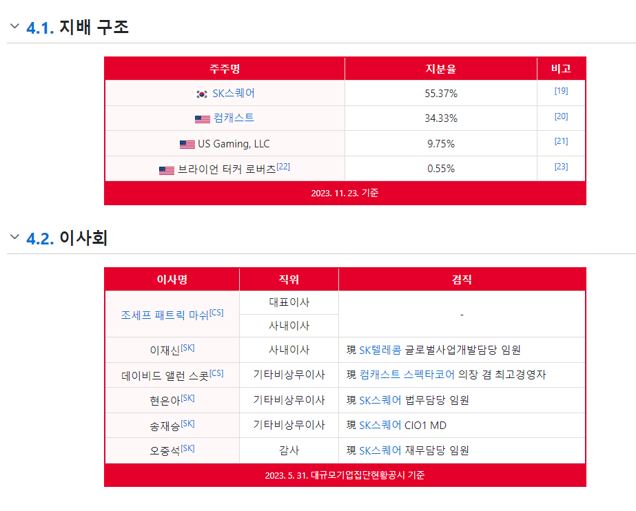네이버 e스포츠