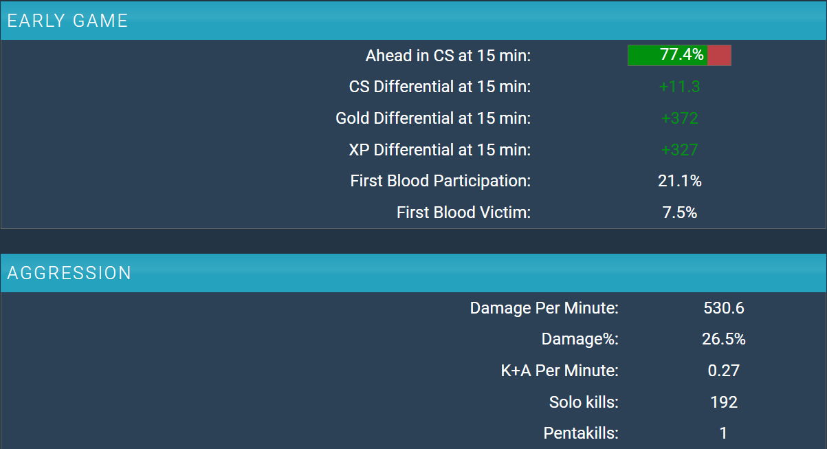 네이버 e스포츠